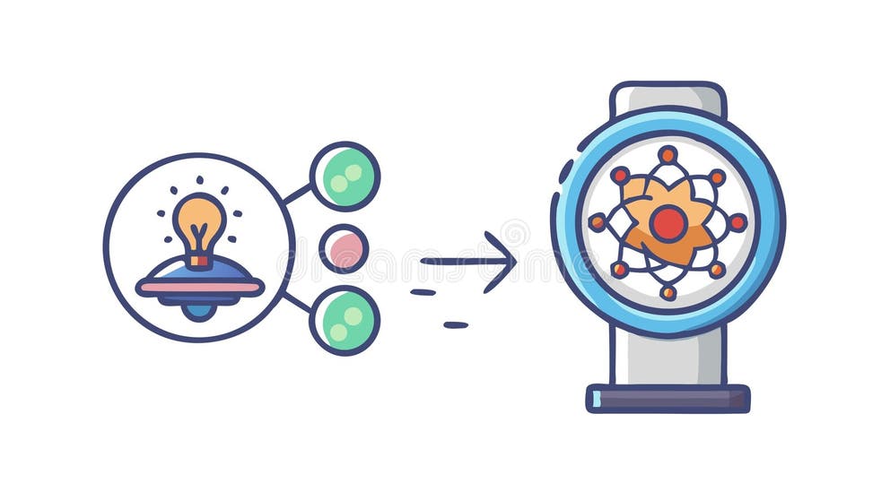 Idea To Innovation in Time, Concept Development, Vector Design ...