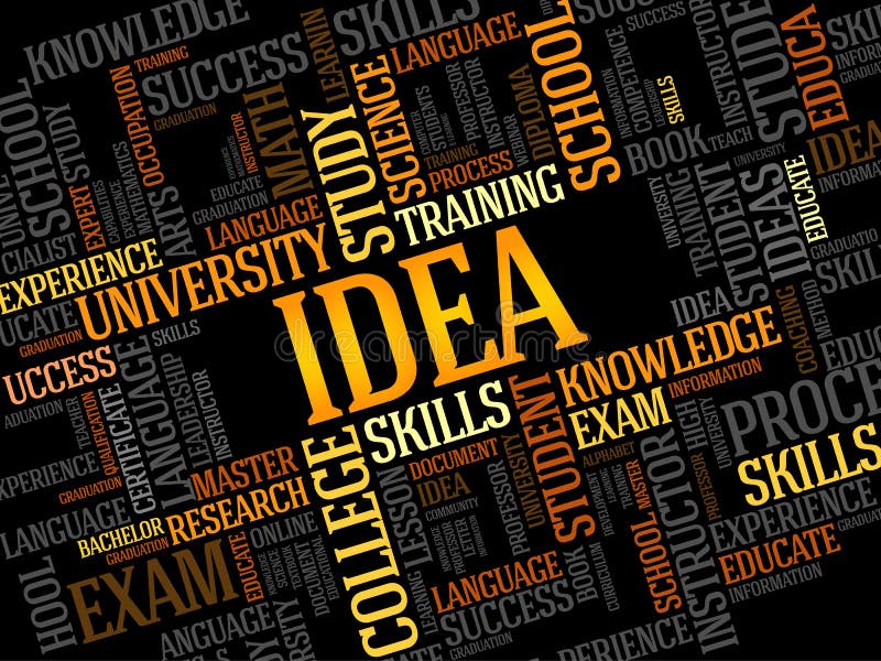 IDEA word cloud collage stock illustration. Illustration of mind ...