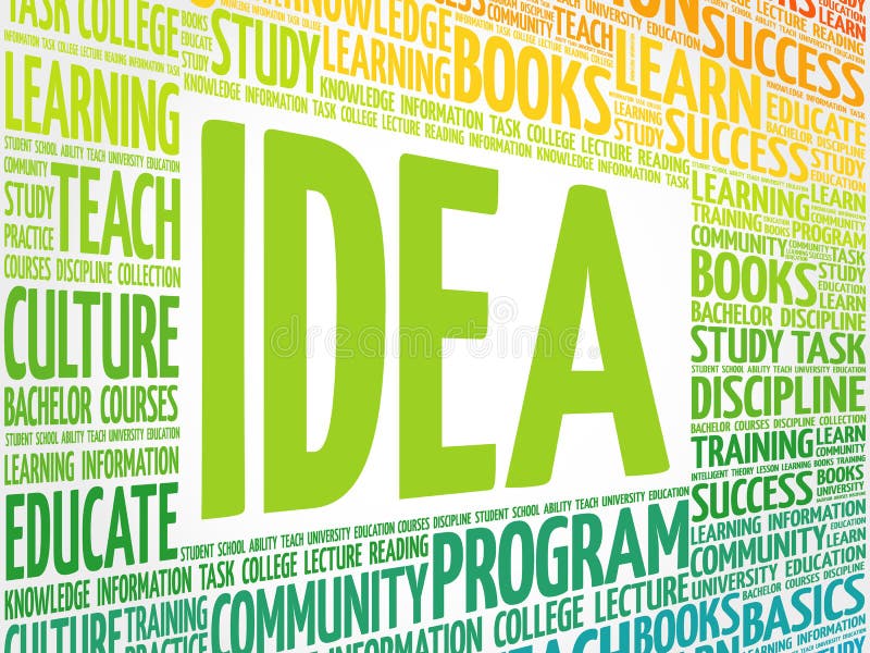 Idea word cloud stock illustration. Illustration of cognition - 199098654