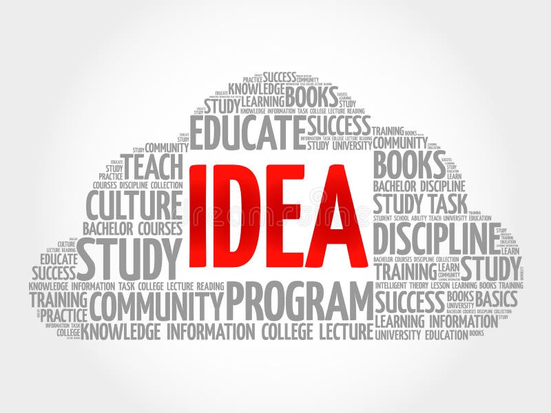 IDEA word cloud stock illustration. Illustration of collage - 203279685