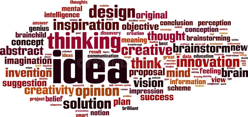 Idea word cloud stock vector. Illustration of plan, conclusion - 171471880