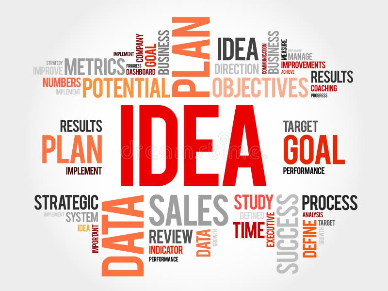 Idea word cloud stock illustration. Illustration of cognition - 199098654