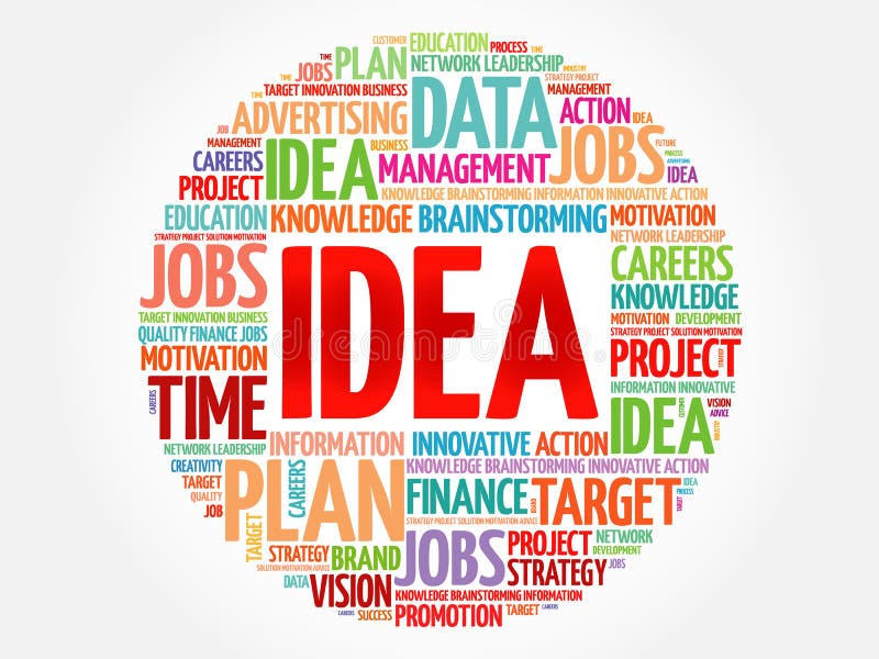 Idea word cloud stock illustration. Illustration of core - 205379578