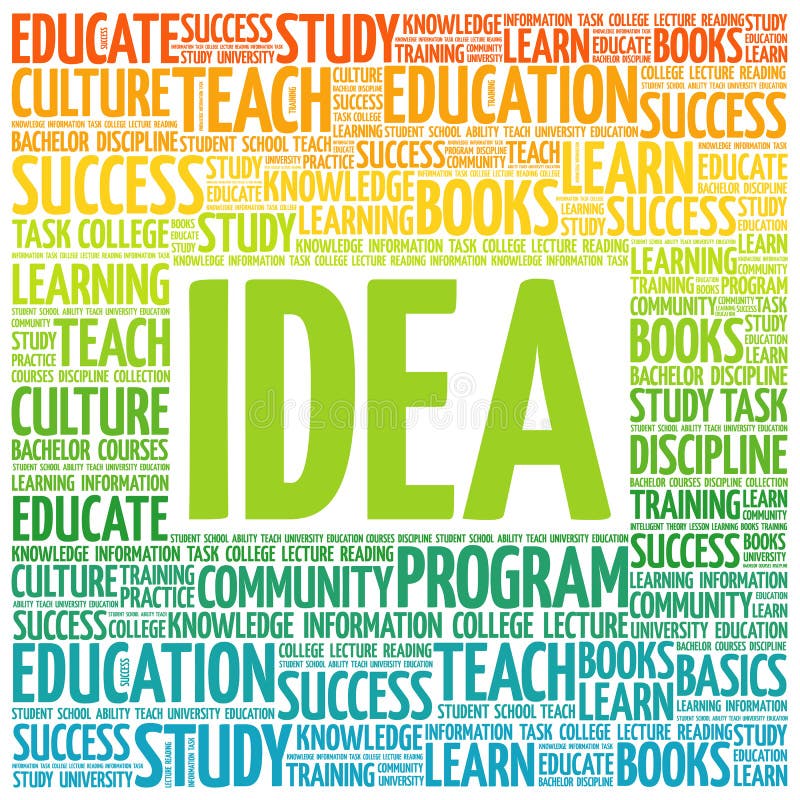 Idea word cloud stock illustration. Illustration of cognition - 199098654