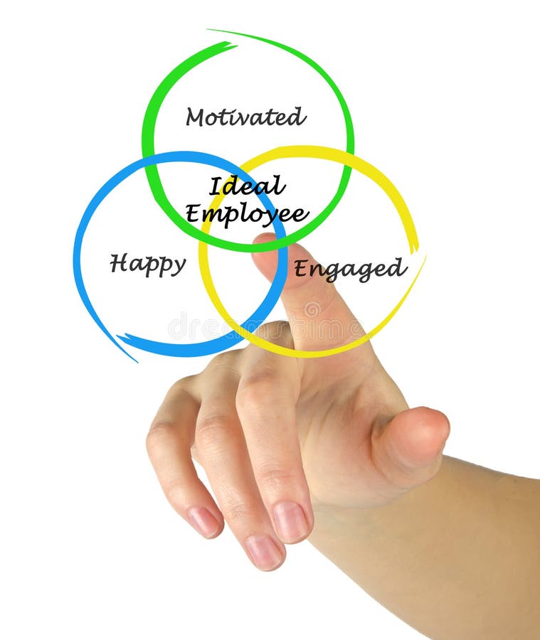 Ideal Employee stock image. Image of employeer, employee - 85639561