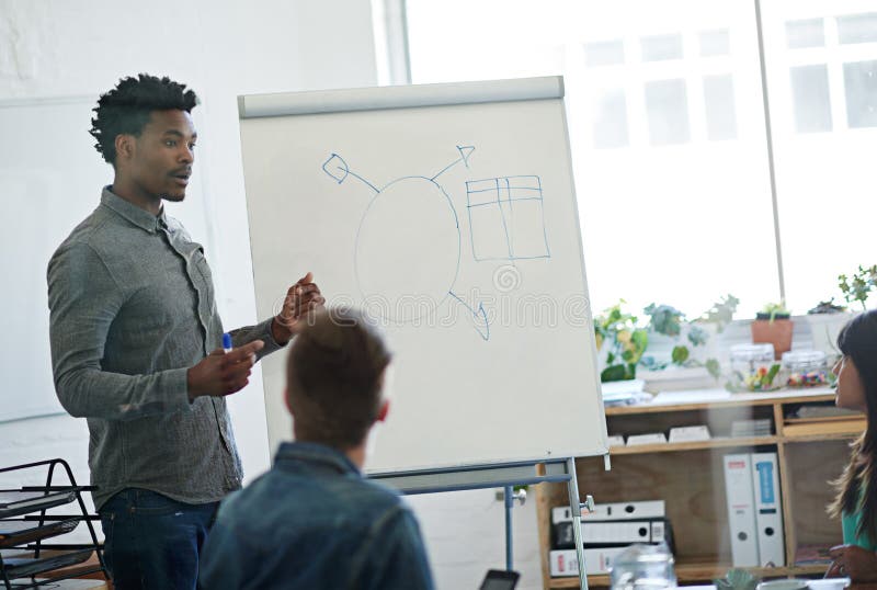 Ideas Exchange. Two Young Businesspeople in a Boardroom Presentation ...