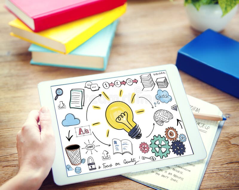 Ideas Learning Strategy Plan Teamwork Concept Stock Photo - Image of ...