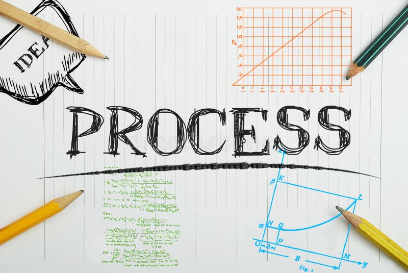 Process concept stock image. Image of computations, business - 90531739