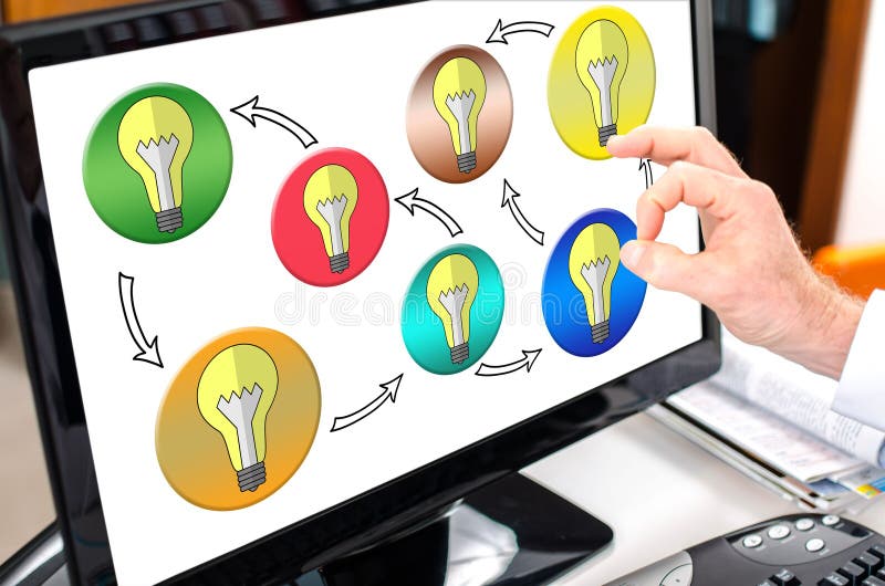Ideas Sharing Concept on a Computer Monitor Stock Photo - Image of ...