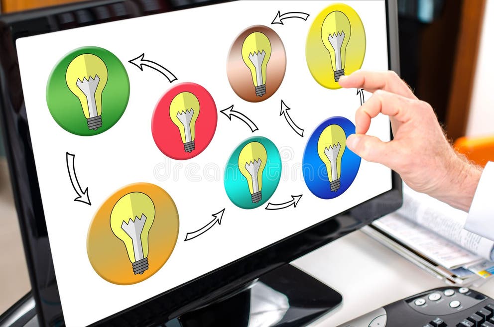 Ideas Sharing Concept on a Computer Monitor Stock Photo - Image of ...