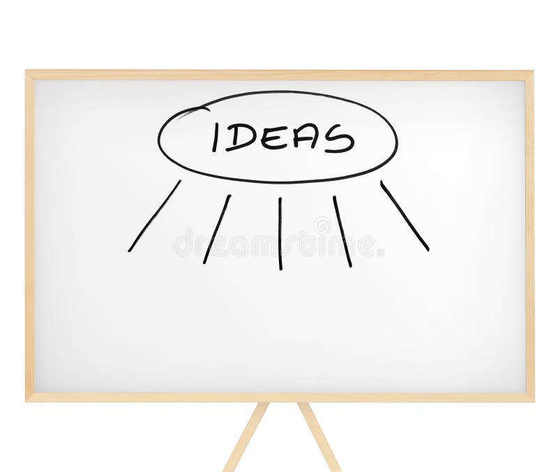 Ideas Sign and Empty Places on an Empty Board Stock Illustration ...