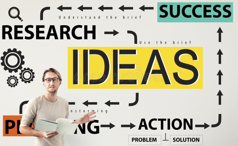 Ideas Success Research Planning Action Concept Stock Image - Image of ...