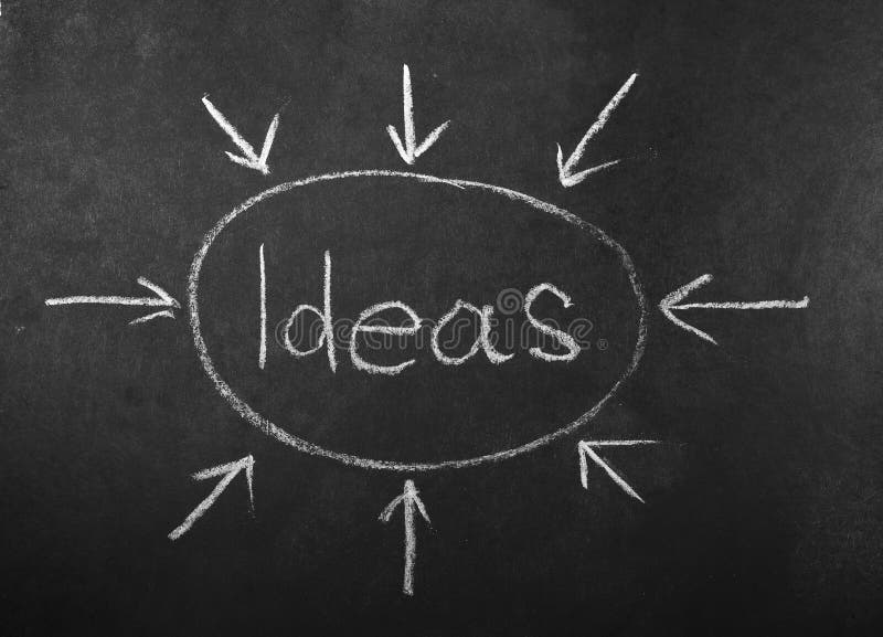 Ideas written stock photo. Image of circle, circled, word - 13222390