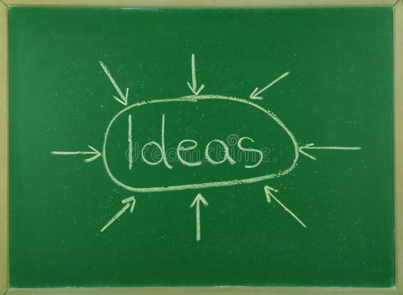 Ideas word. stock photo. Image of written, circle, writing - 215077496