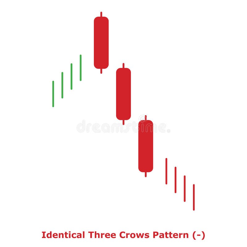 Identical Three Crows Pattern (-) Green & Red - Round Stock Vector ...