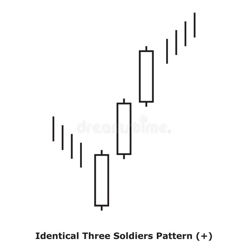 Identical Three Soldiers Pattern (+) White & Black - Square Stock ...