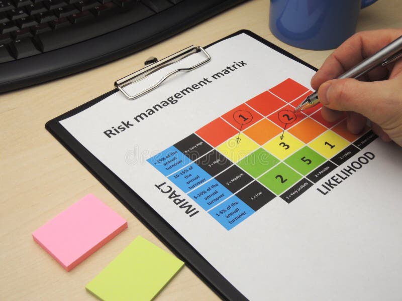 Identification Du Risque Critique Dans Une Matrice De Gestion Des ...