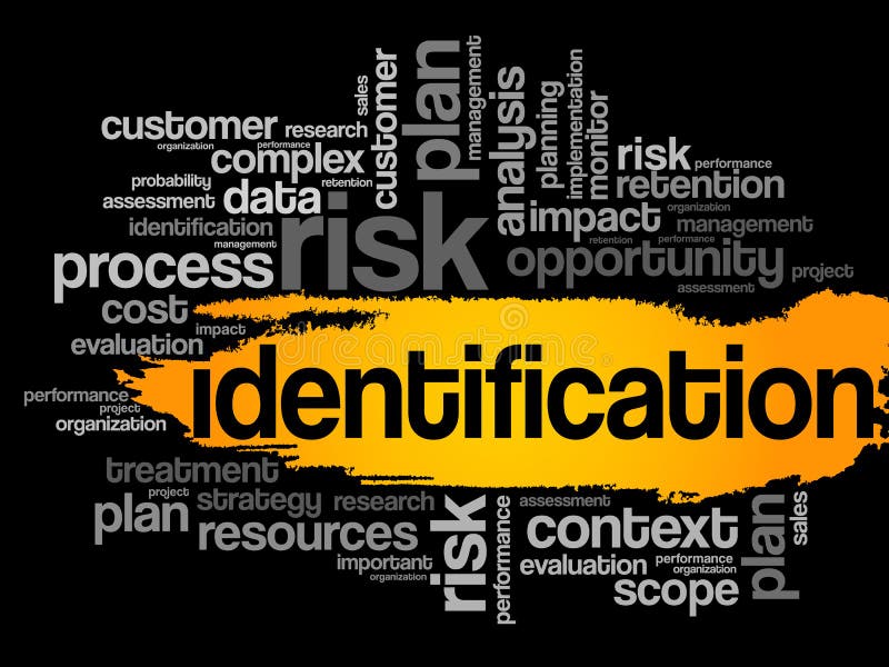 Identification Word Cloud Collage Stock Illustration - Illustration of ...