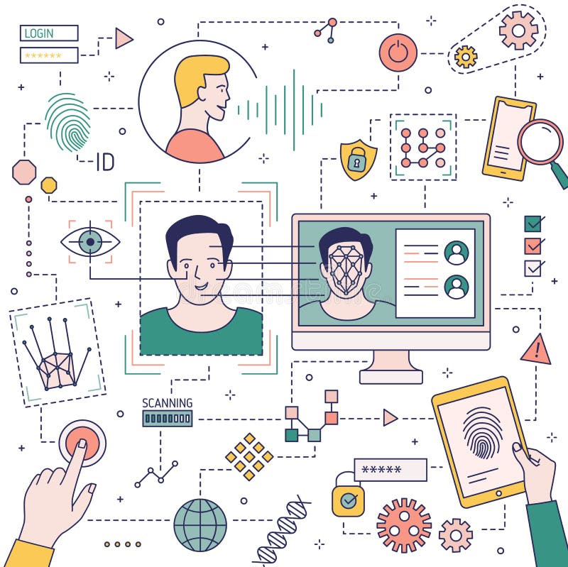 Identification Technologies Vector Lineart Illustration. Digital ...