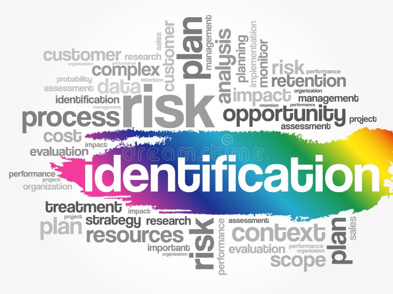 Identification word cloud stock illustration. Illustration of concept ...