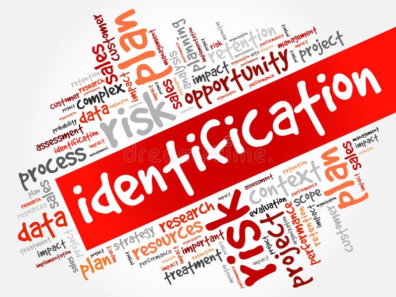 Identification Word Cloud Collage Stock Illustration - Illustration of ...