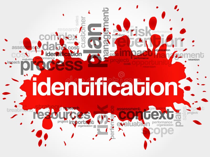 Identification word cloud stock vector. Illustration of privacy - 280143178