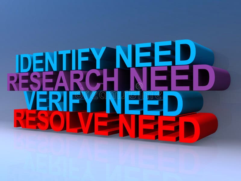 Identify Need Research Need Verify Need Resolve Need on Blue Stock ...
