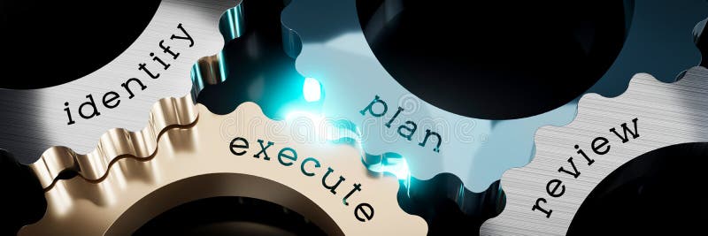 Execute Evaluate Stock Illustrations – 84 Execute Evaluate Stock ...