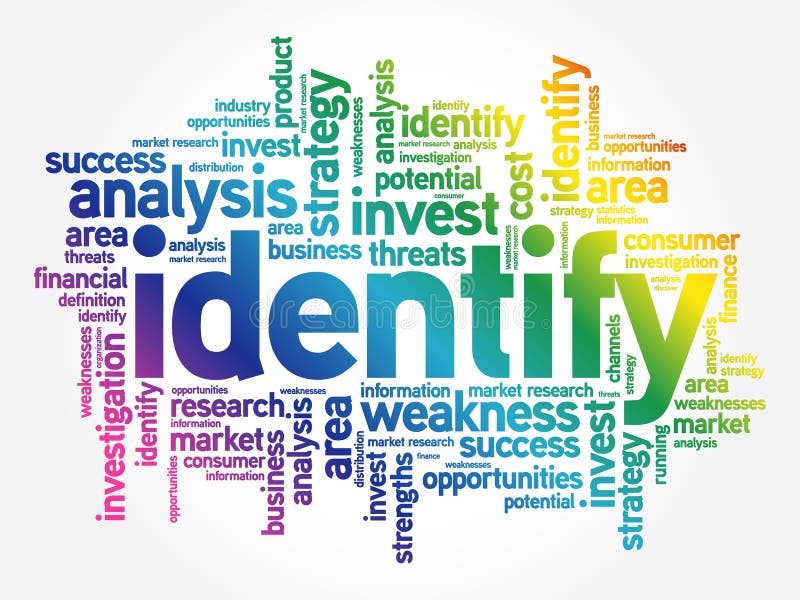 Identify Word Arrow Target Diagnose Pinpoint Define Location Stock ... Identify Word Arrow Target Diagnose Pinpoint Define Location Stock ...