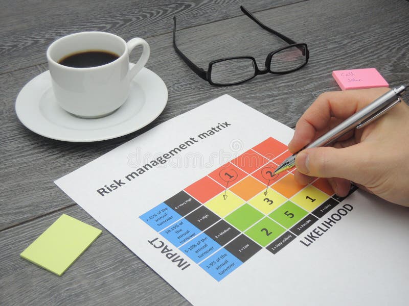 Identifying Critical Risk in a Risk Management Matrix Stock Photo ...