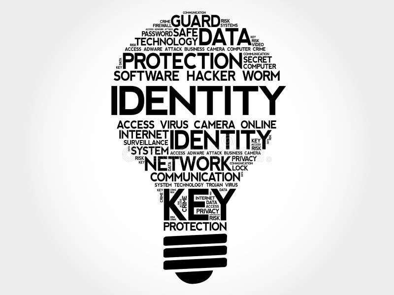 IDENTITY bulb word cloud stock illustration. Illustration of bulb ...