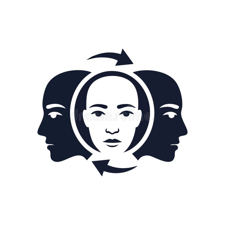 Identity and Mind Evolution Cycle. this Compelling Illustration ...