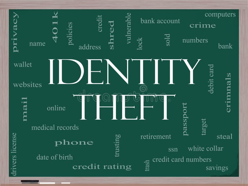 Identity Theft Word Cloud Concept on a Blackboard Stock Illustration ...