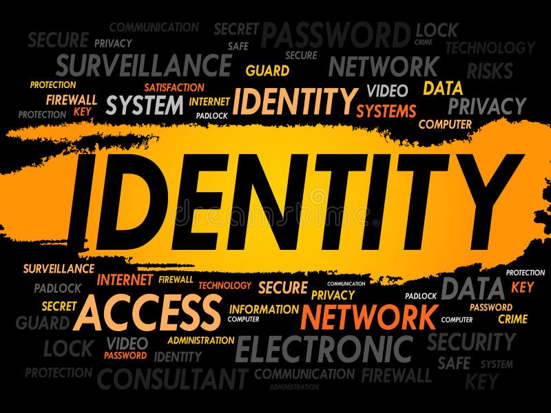 Identity word cloud stock illustration. Illustration of marketing ...