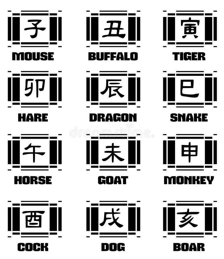 Ideograms of Chinese Zodiac Signs Isolated Stock Vector - Illustration ...