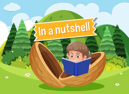 Idiom Poster with in a Nutshell Stock Vector - Illustration of design ...