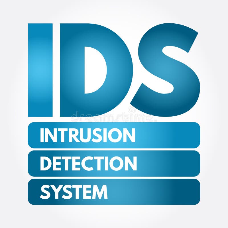 IDS - Intrusion Detection System Acronym, Technology Concept Background ...