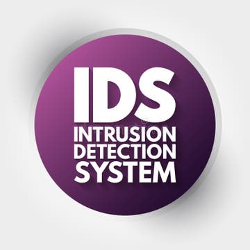 IDS - Intrusion Detection System Acronym, Technology Concept Background ...