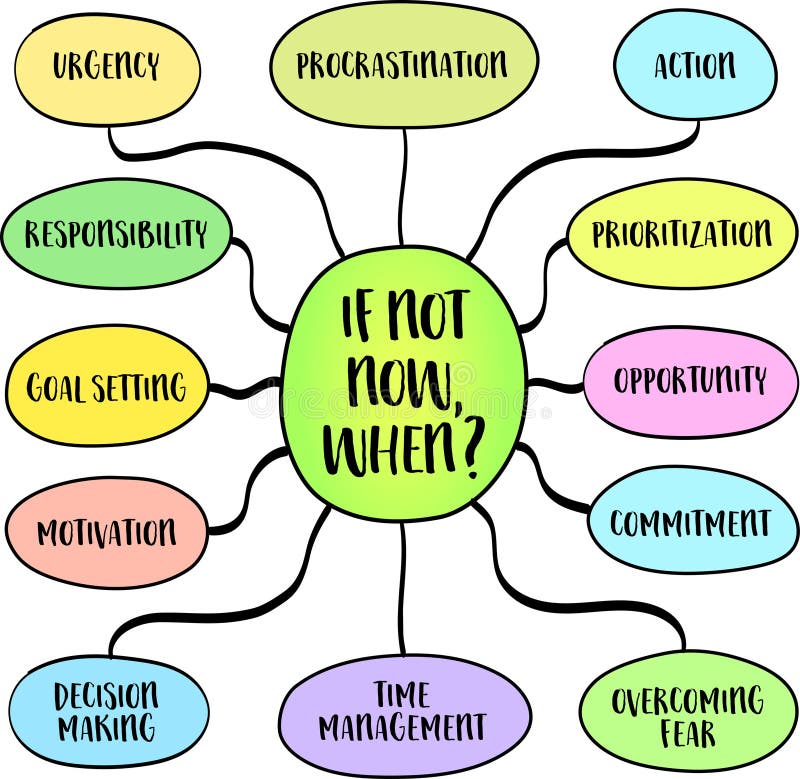 Goals Theme Stock Illustrations – 647 Goals Theme Stock Illustrations ...