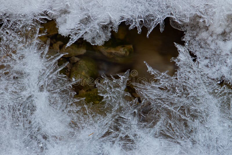 De Analyse Van De Kristalstructuur Van Complexe FGF10-FGFR2b Fibrobla ...