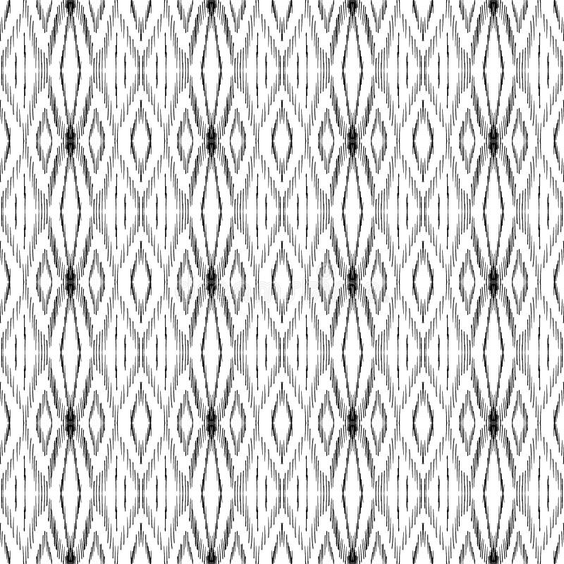 Ikat, Ethnic, Ikat Pattern, Geometric Pattern, Native Patterns, Tribal ...