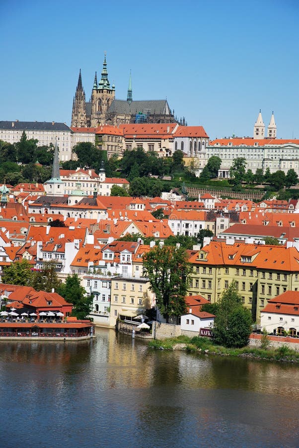 Il castello di Praga immagine stock. Immagine di panorama - 20559125
