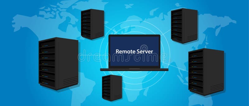 Il Collegamento Del Server Remoto Dirige Il Computer Online ...