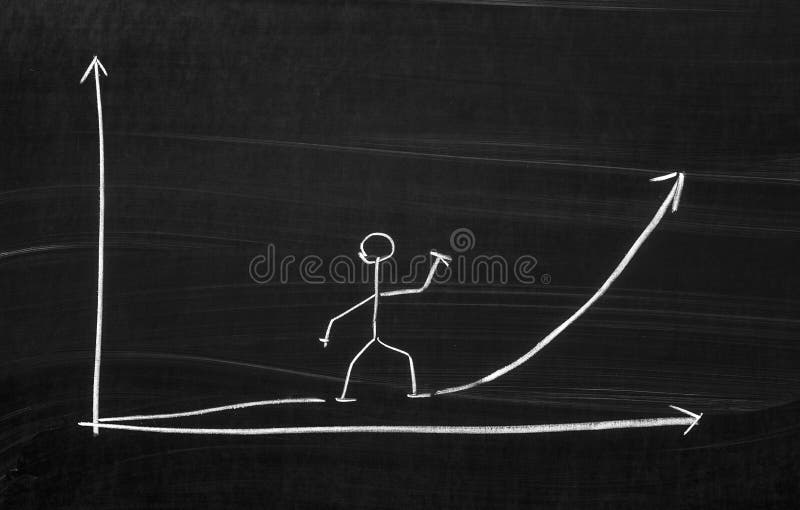 Grafico Di Crescita Esponenziale Immagine Stock - Immagine di mercato ... Grafico Di Crescita Esponenziale Immagine Stock - Immagine di mercato ...