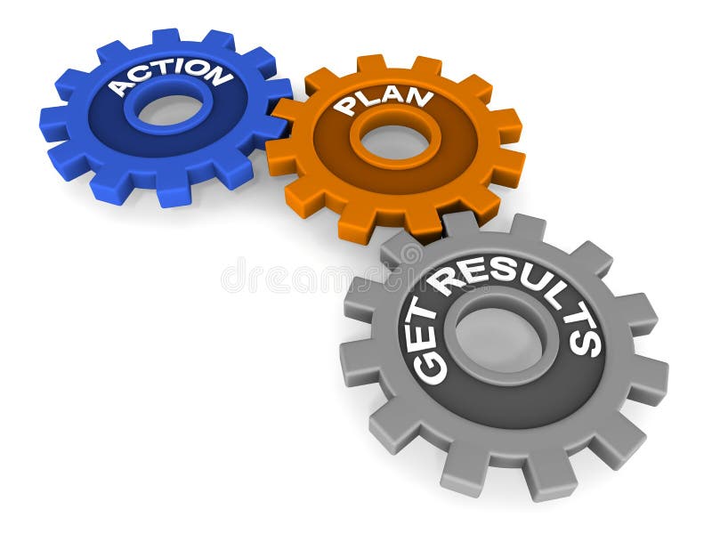 Il Piano D'azione Ottiene I Risultati Illustrazione di Stock ...