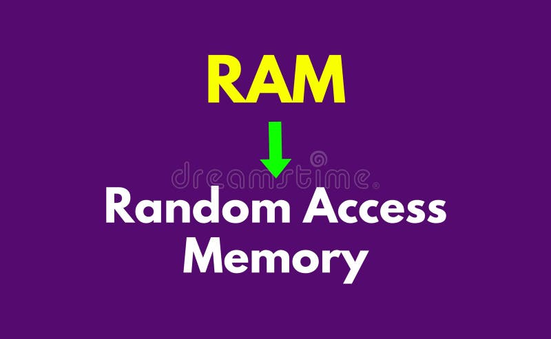 Ram Abbreviation Stock Illustrations – 4 Ram Abbreviation Stock ...