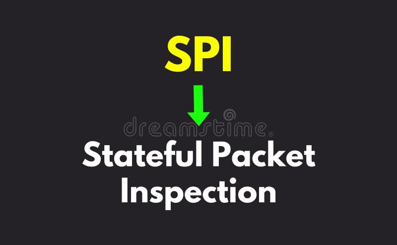 Spi Abbreviation Stock Illustrations – 2 Spi Abbreviation Stock ...