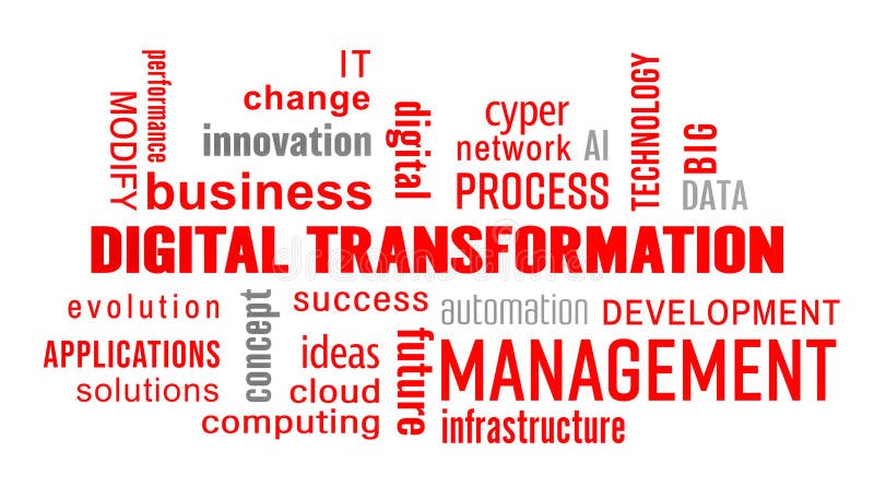 Transformation Words Stock Illustrations – 230 Transformation Words ...