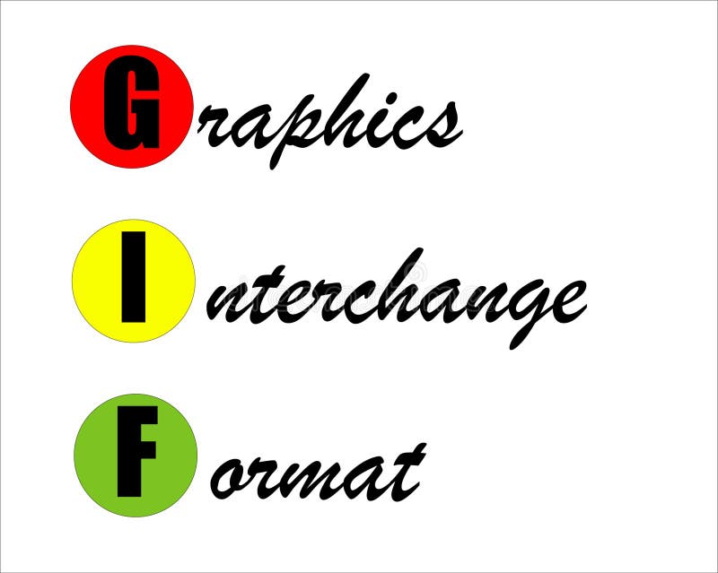 Illustrated Graphic Interchange Format Stock Vector - Illustration of ...