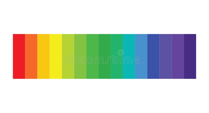 Illustrated Guide To PH Scale with Color Indicators Stock Vector ... Illustrated Guide To PH Scale with Color Indicators Stock Vector ...